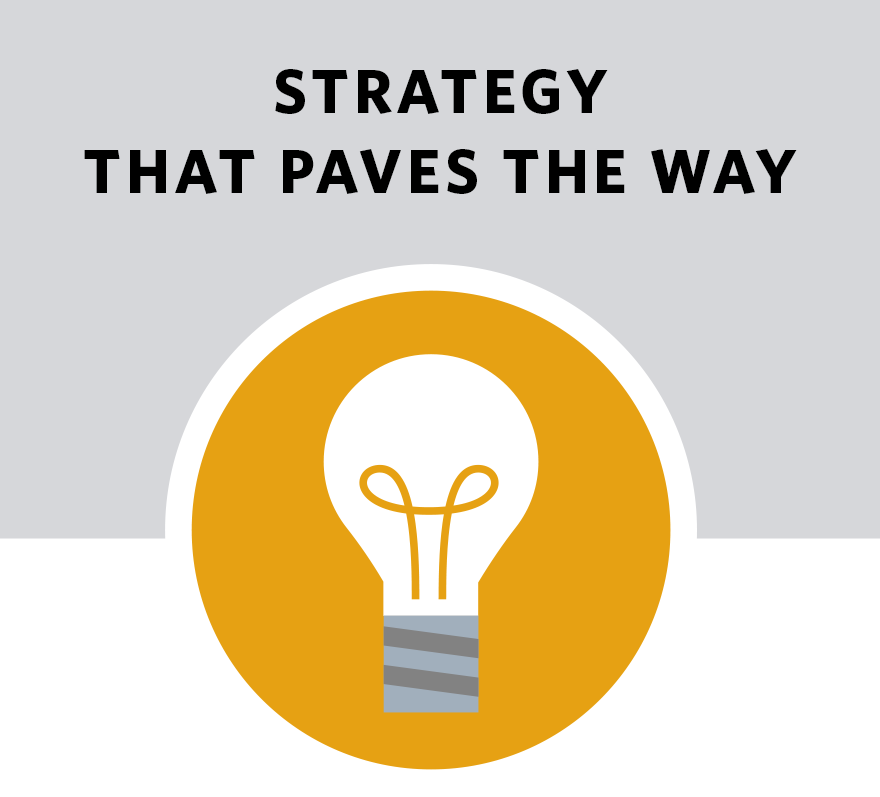 Understanding – Fenton